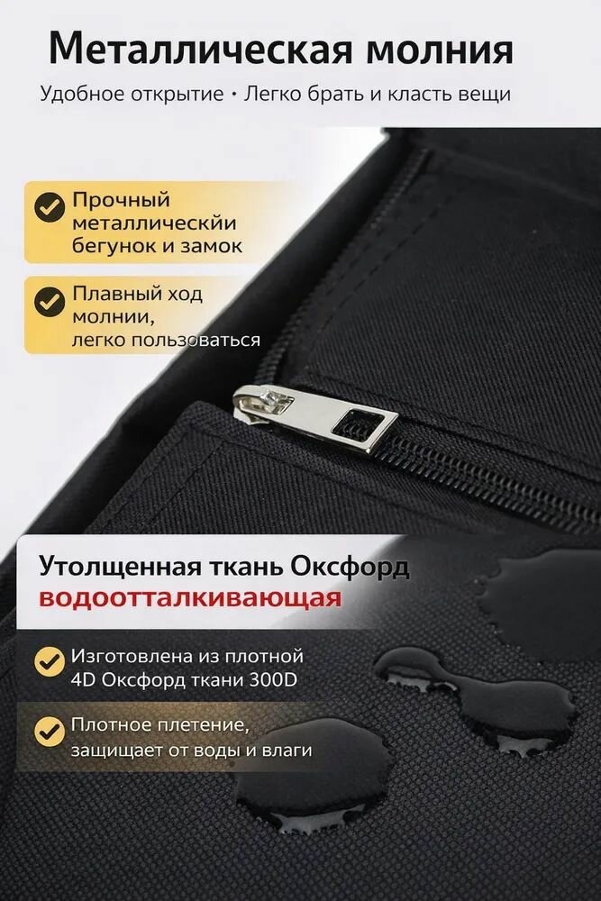 Термосумка для ланч-бокса — фото 1