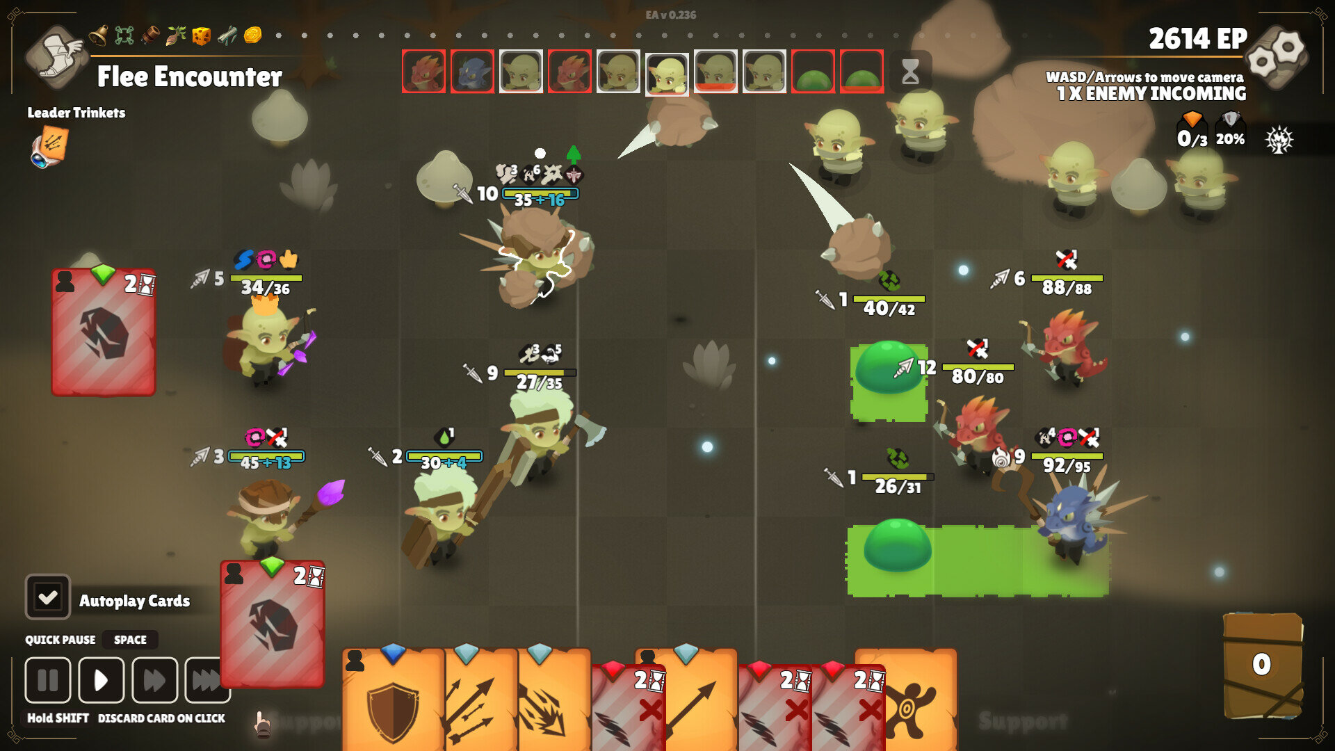 Gobocore: Goblin Rescue Squad PC Steam Ключ • Активация Steam