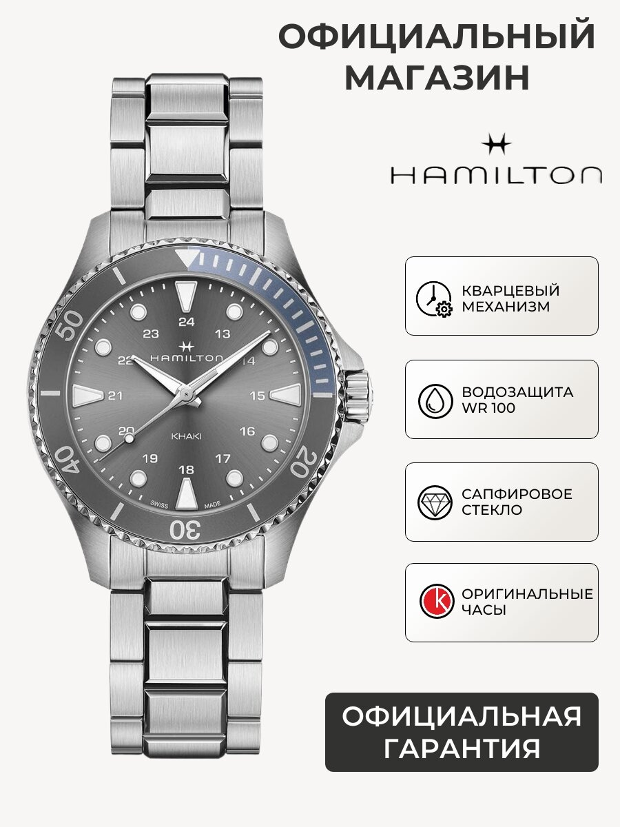 Наручные часы Khaki Navy