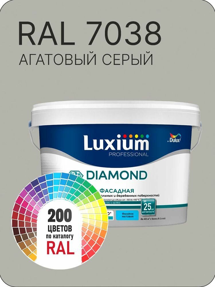 Краска для минеральных и деревянных фасадов Dulux Diamond агатовый-серый Ral 7038 9 л.