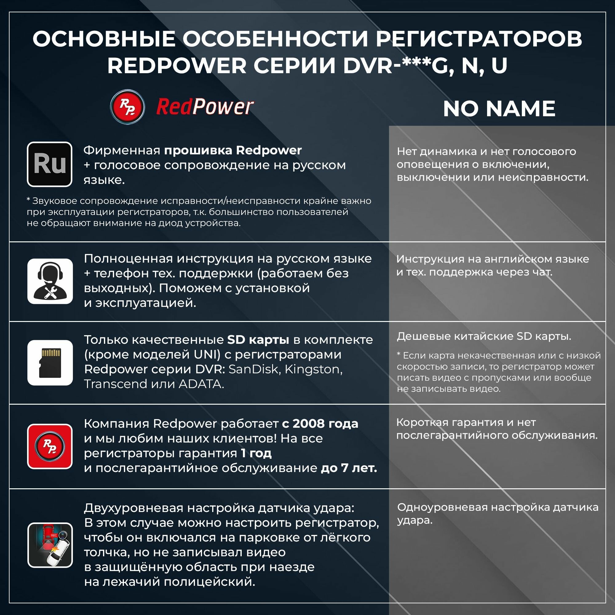 Штатный видеорегистратор RedPower DVR-AUD5-G серый для Audi (2015+) с ассистентом дальнего света в коробе