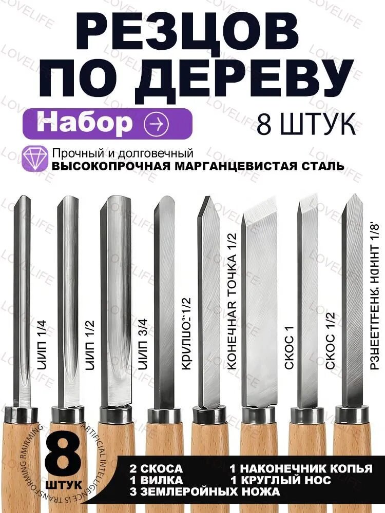 Резец по дереву