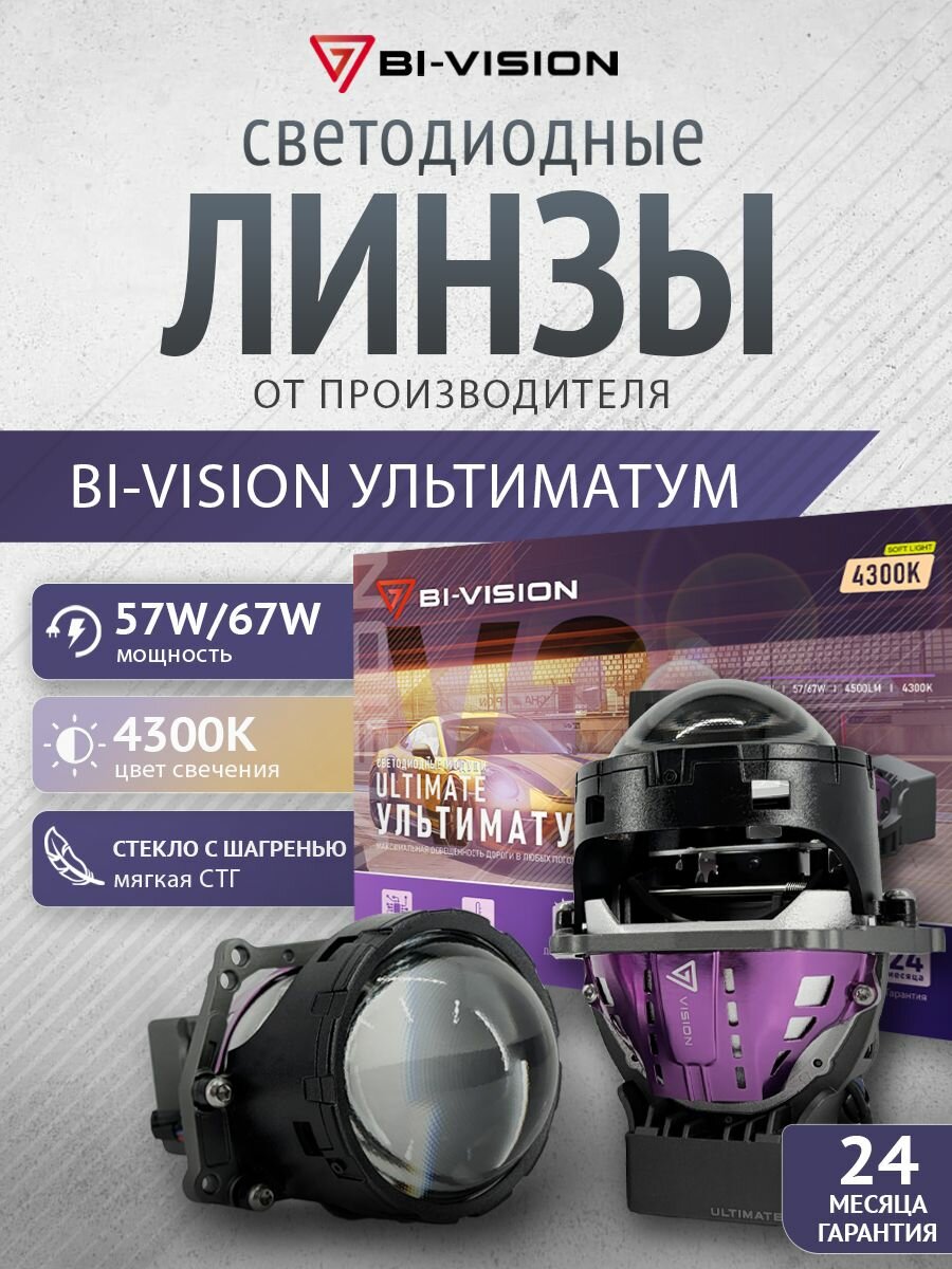 Светодиодные линзы BI-VISION модель Ультиматум / Ultimate 4300K с размытой СТГ вер.3