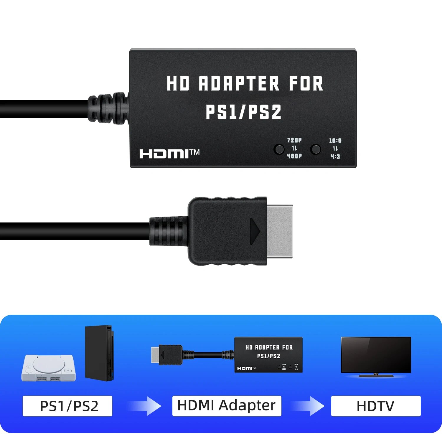 GAM3GEAR G HDMI Адаптер для PS1/PS2 — фото 1