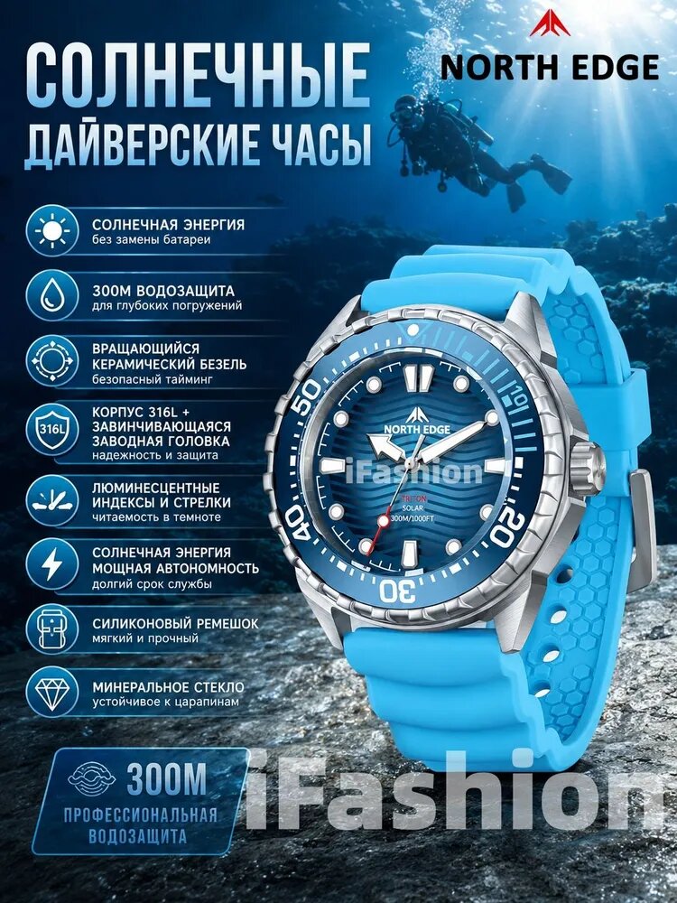 Наручные часы