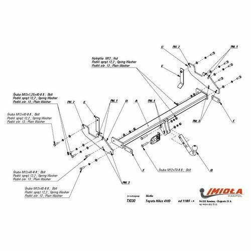 Фаркоп NISSAN (MICRA htb. (K12)) IMIOLA t030