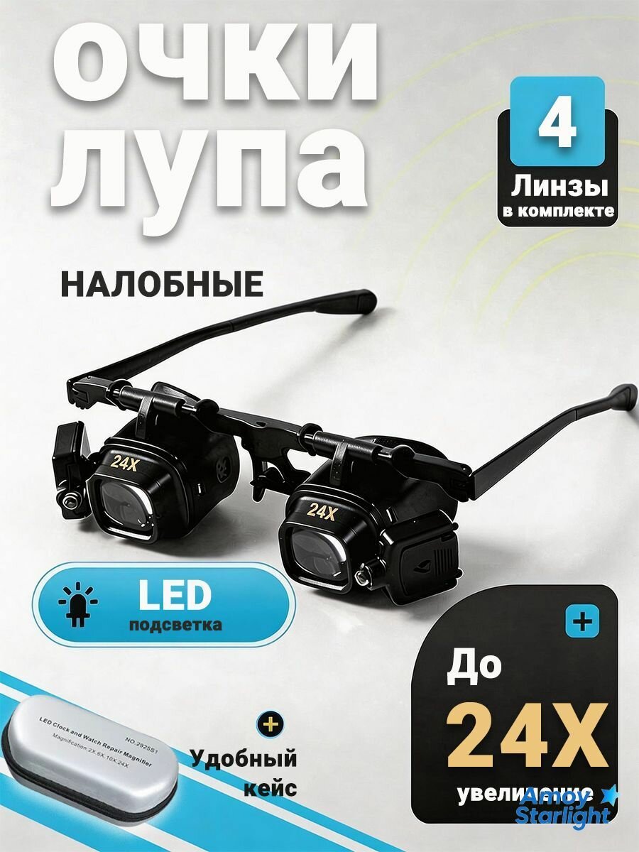 Лупа 24-кратная, диаметр: 29.1 мм