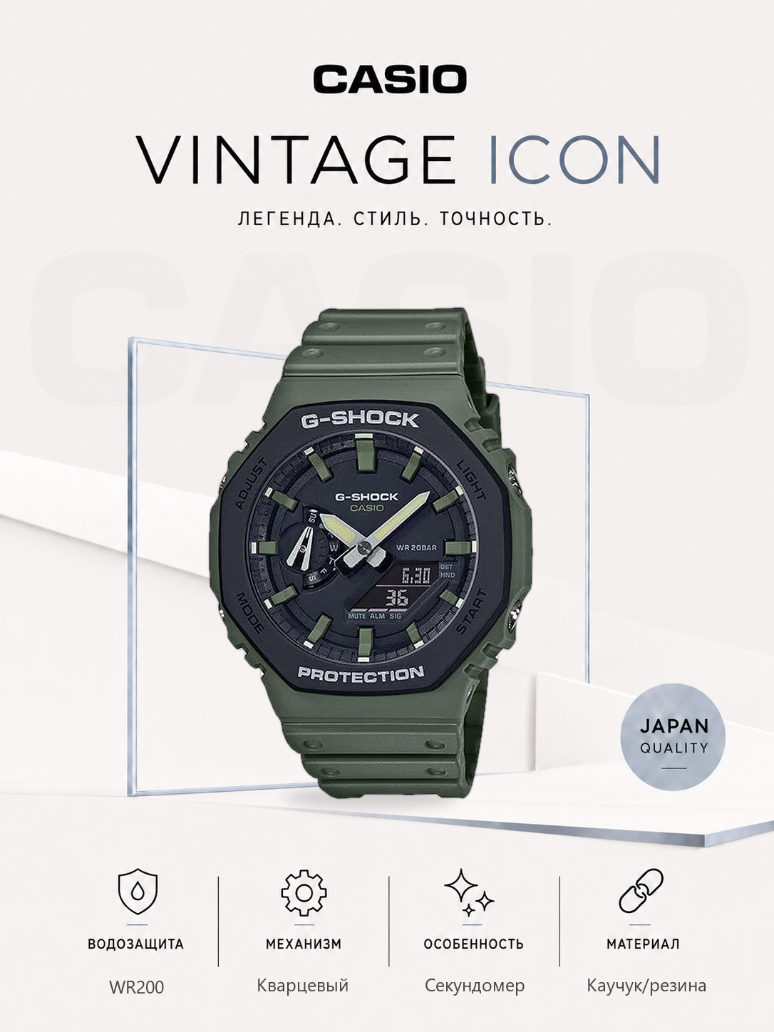 Наручные часы G-Shock