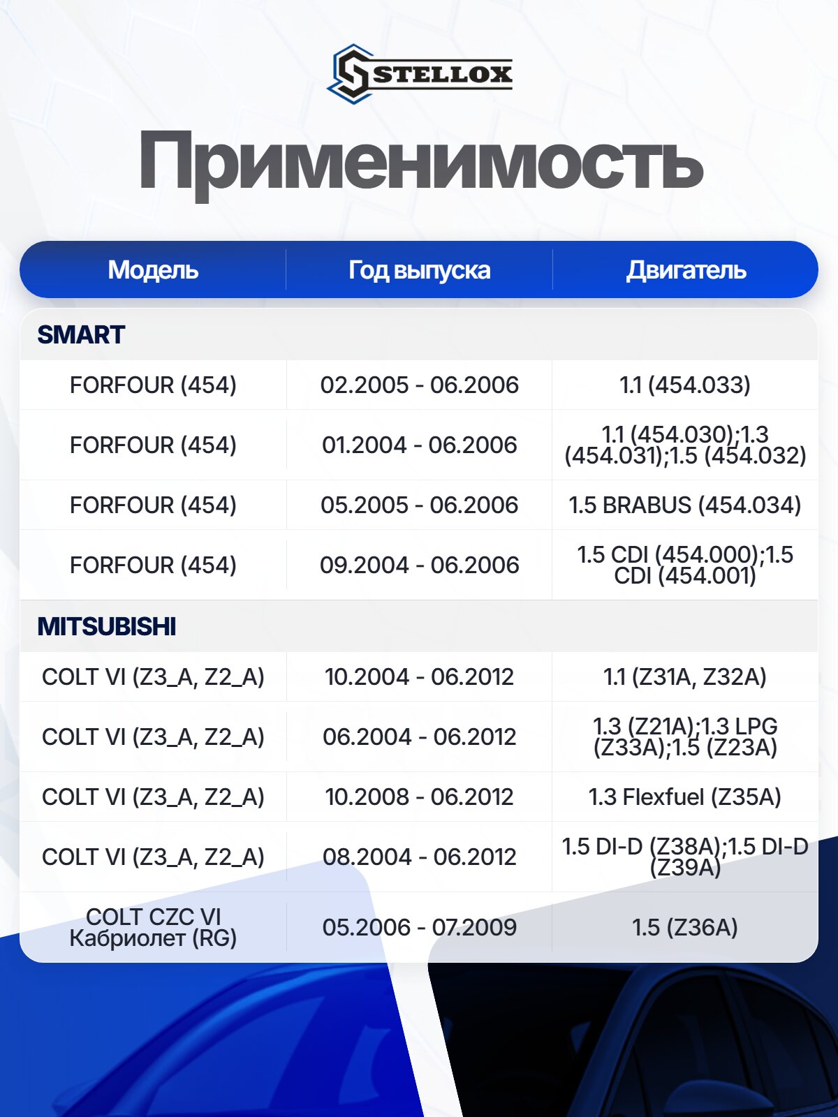 Ступица в сборе передний для SMART — фото 1