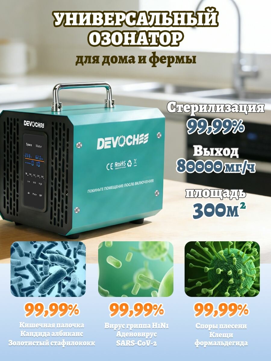Озонатор Озонатор — фото 1