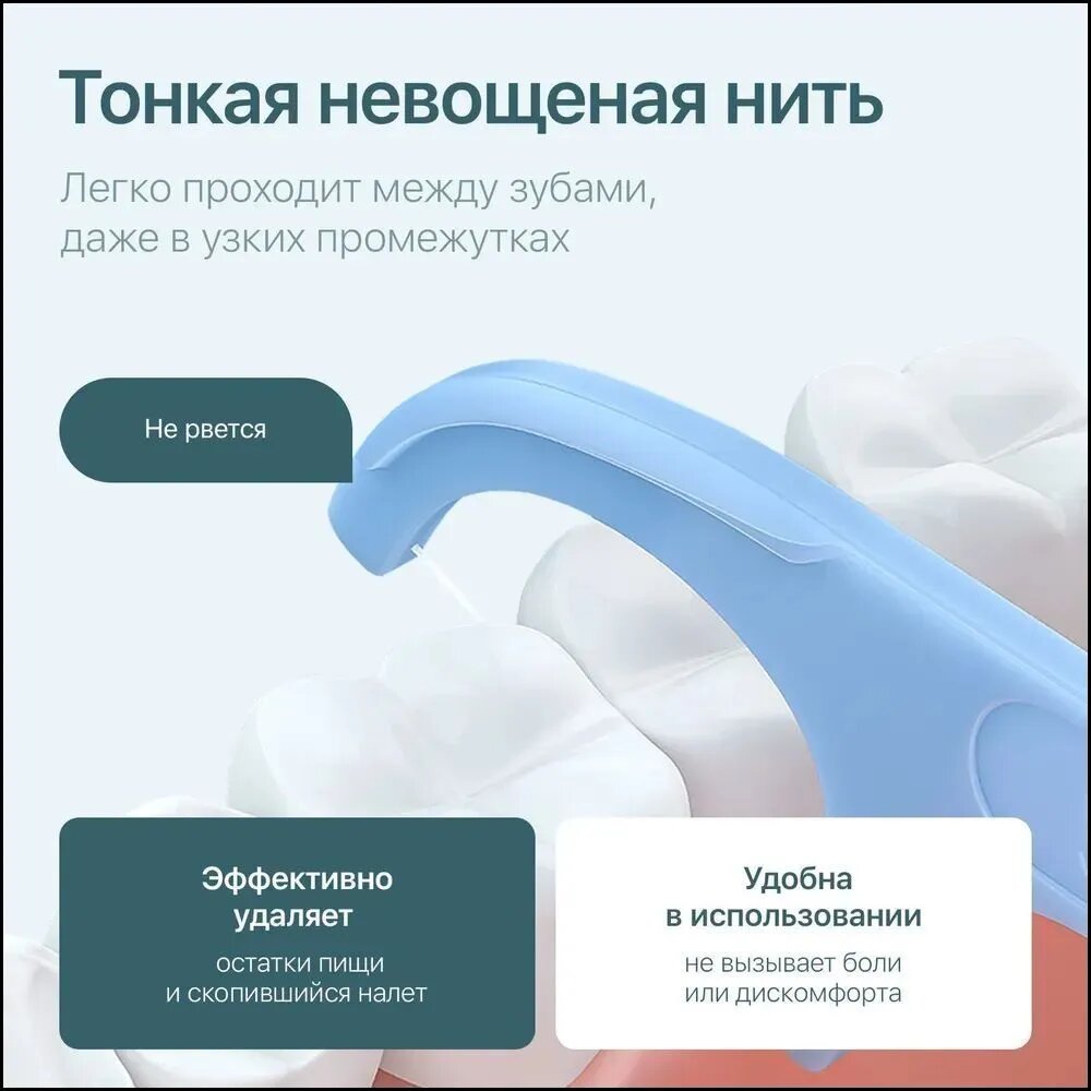 Зубная нить — фото 1