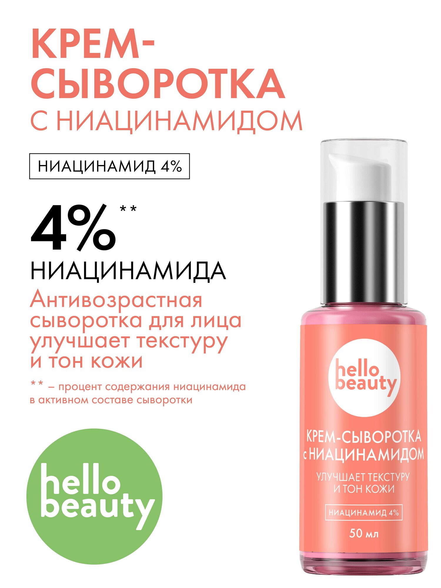 Сыворотка антивозрастная для лица с ниацинамидом 4% Hello Beauty, 50 мл