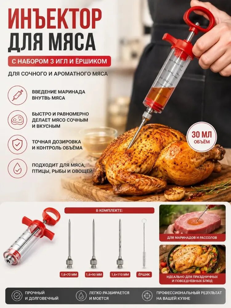 Шприц для мяса