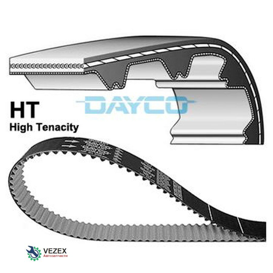 DAYCO 941162 ремень ГРМ!\ Nissan Almera/Micra, Renault Clio/Megane 1.5DCi 01>