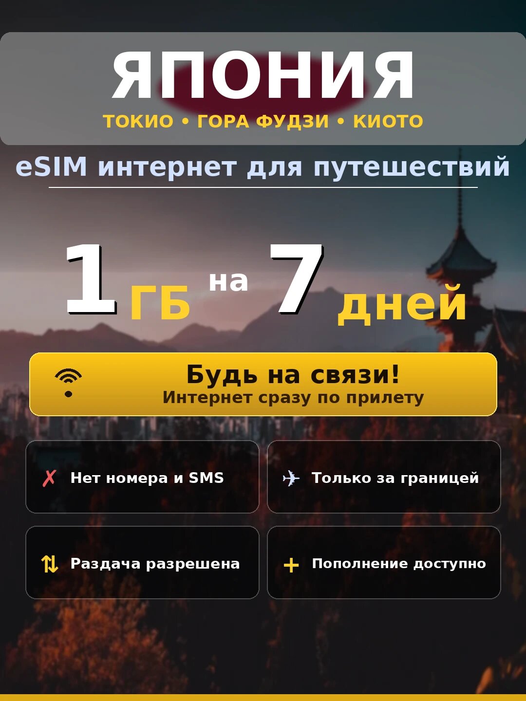 ESIM Япония — мобильный интернет 1 ГБ на 7 дней | виртуальная SIM-карта для путешествий