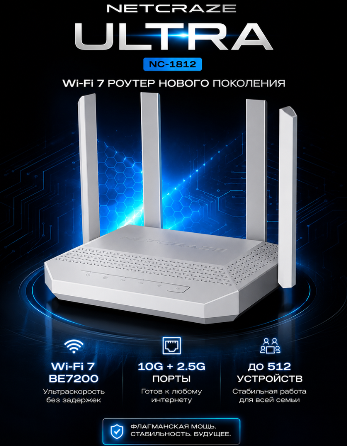 Роутер Netcraze NC-1812 Ultra, 7200 Mbps, Wi-Fi, Mesh, белый