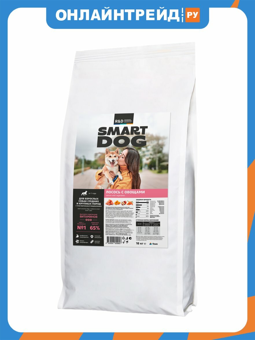 Smart Dog Корм сухой для взрослых собак средних и крупных пород с чувствительным пищеварением с лососем, 18 кг