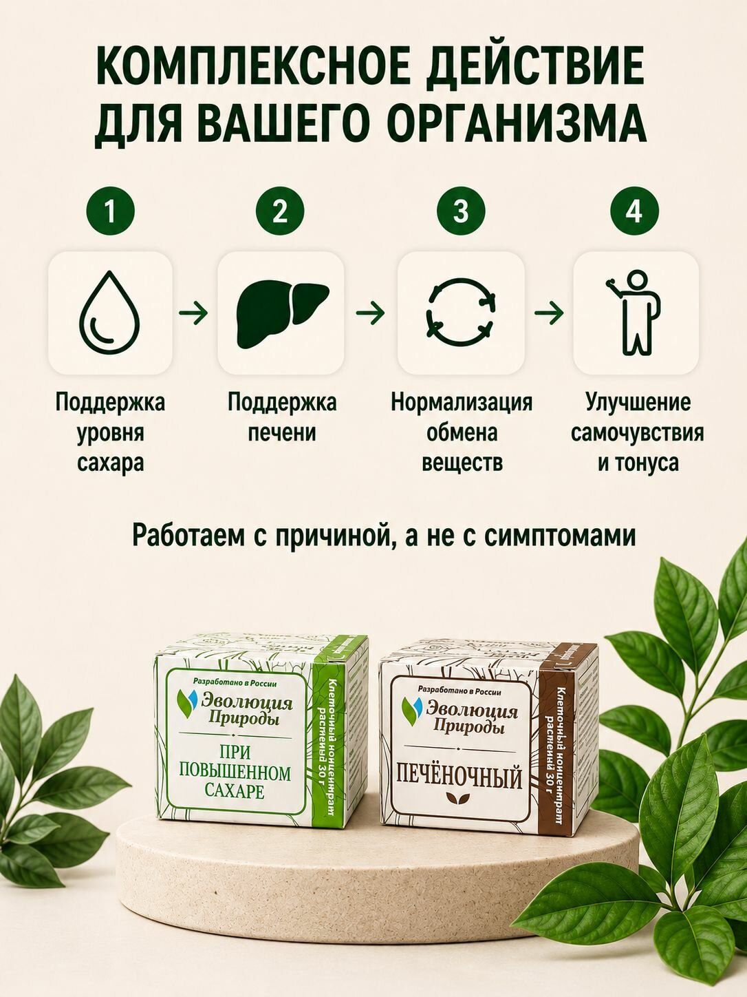 Комплекс при диабете — фото 1