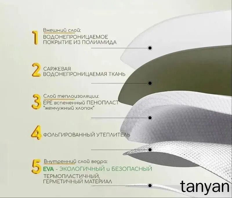 Бочка садовая — фото 1