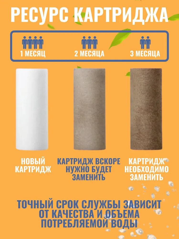 Фильтр для душа LINLE, улучшенная модель с 2 уровнями фильтрации, 3 картриджа в комплекте — фото 1