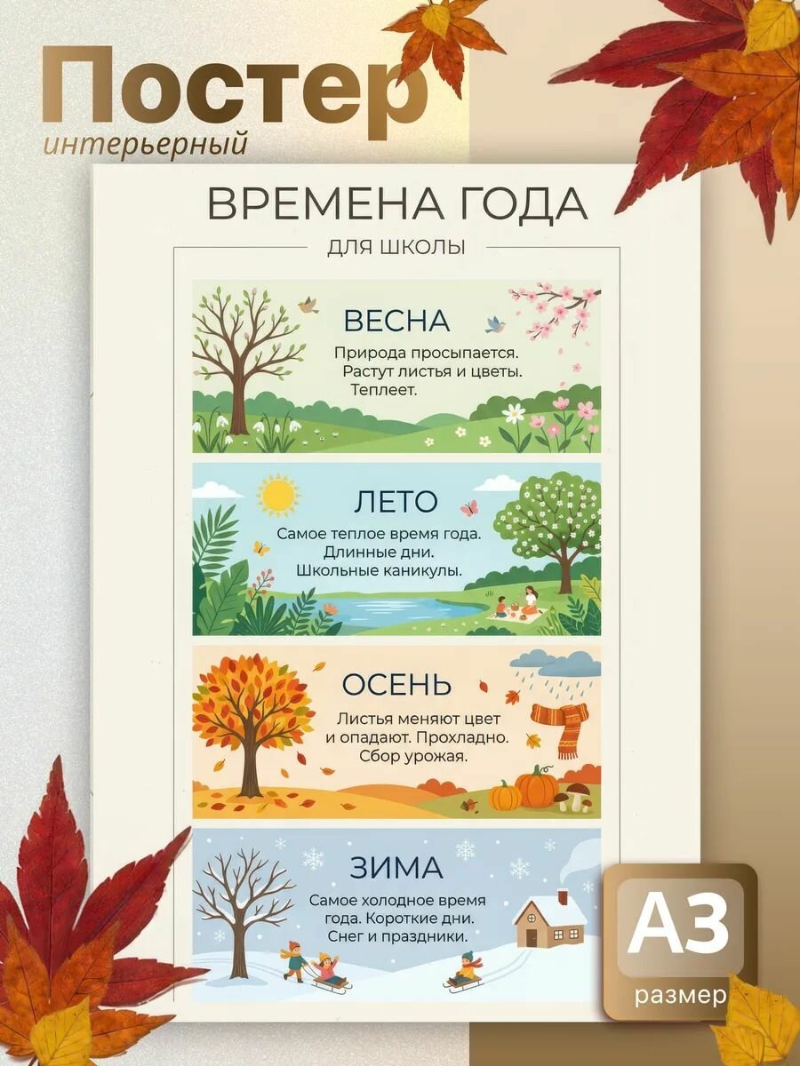 Постеры на стену в детскую развивающий времена года