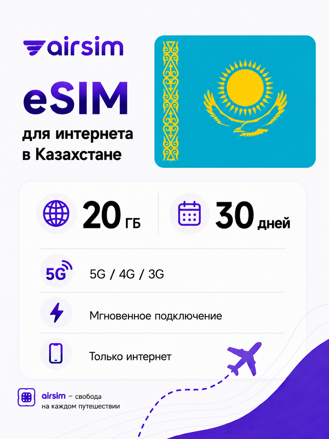 ESIM есим для интернета в Казахстане: 20 ГБ на 30 дней | Мгновенная активация |