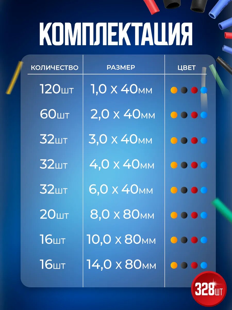Термоусадка для проводов набор из 328 штук — фото 1