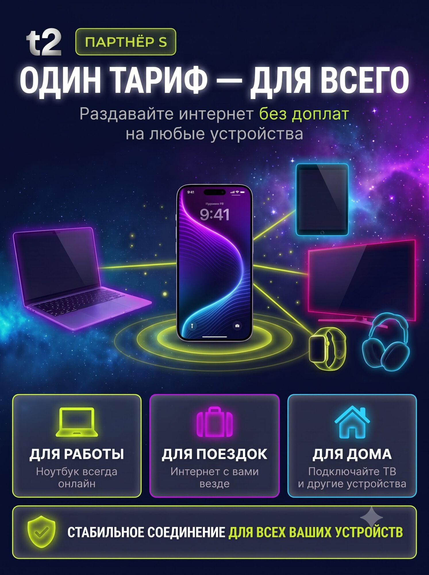 Сим-карта Т2 Партнер S 500₽/мес | Безлимит интернет | Раздача Wi-Fi | Для роутера, модема, камеры — фото 1