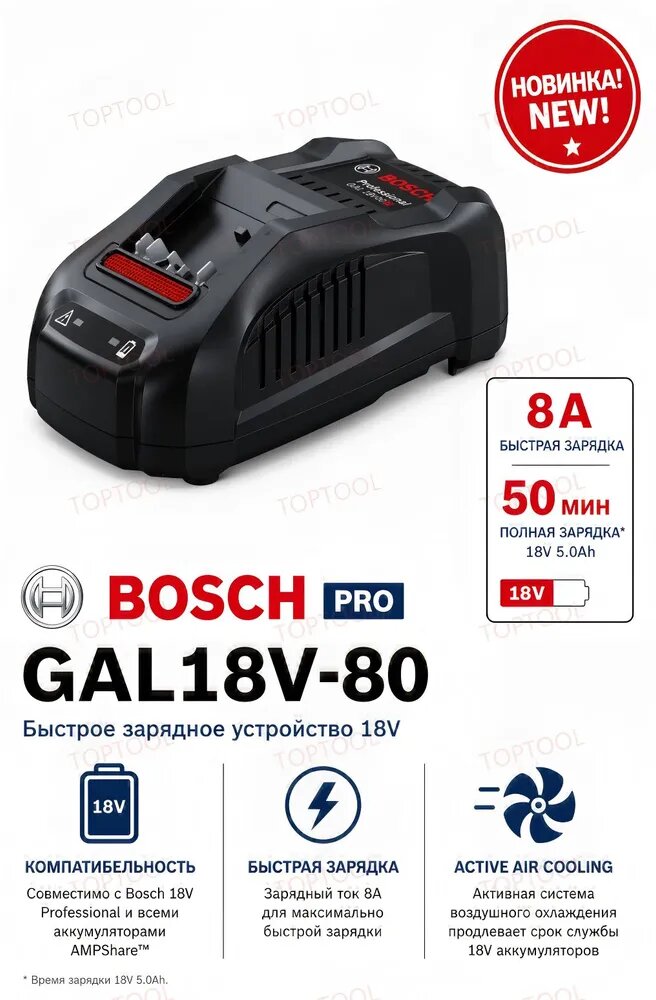 Зарядное устройство 18 В GAL 1880 CV Bosch