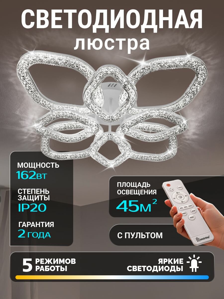 Люстра потолочная светодиодная 162Вт, 3000-6000К, белый, с пультом JENNIFER (SBL-CL-005-WH)