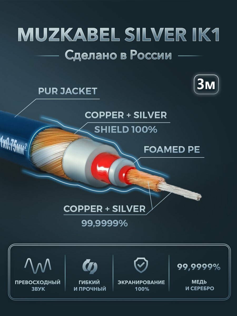 Инструментальный кабель MUZKABEL Silver IK1, 3 метра
