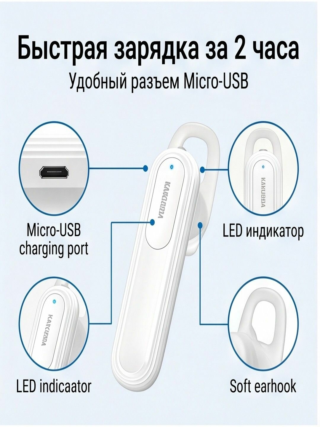 Наушники беспроводные с микрофоном, Bluetooth, белый