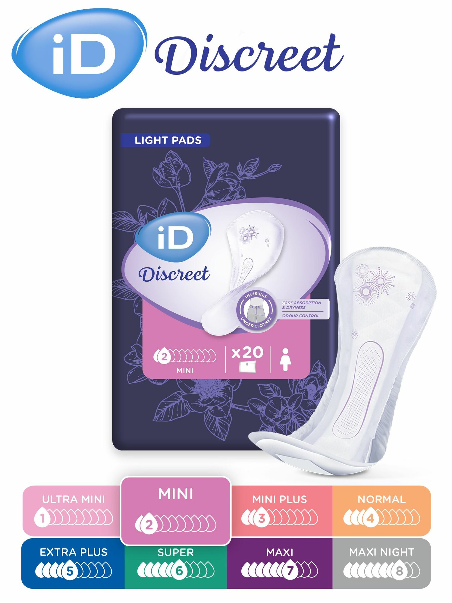 Урологические прокладки для женщин iD Discreet Mini 20 шт.