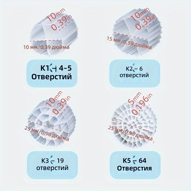 Наполнитель для биофильтра MBBR (Moving Bed Biofilm Reactor) K5 100 г для аквапоники, аквакультуры, гидропоники, прудов и аквариумов