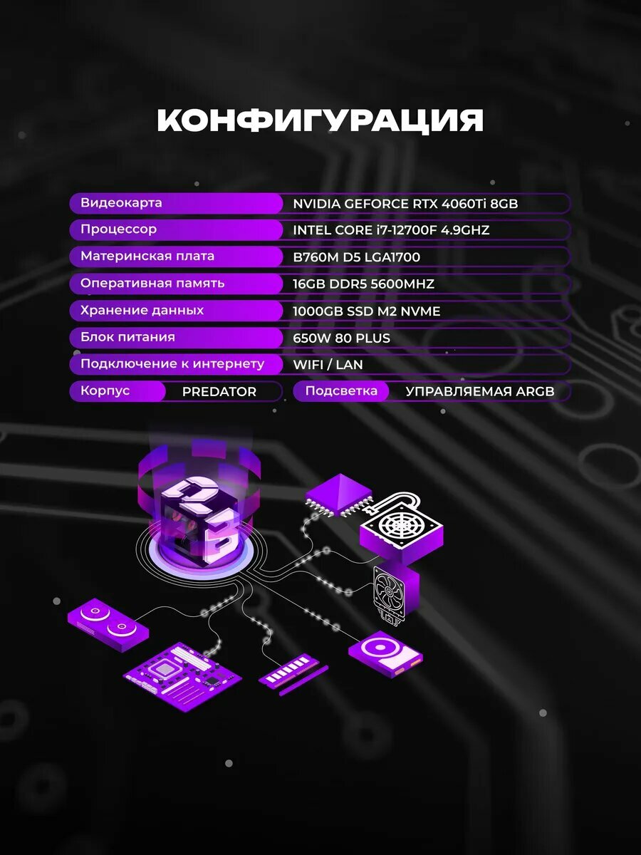 Системный блок NVIDIA GeForce RTX 4060 TI 8 ГБ, Intel Core i7-12700F, DDR5 16 ГБ, SSD 1 ТБ — фото 1