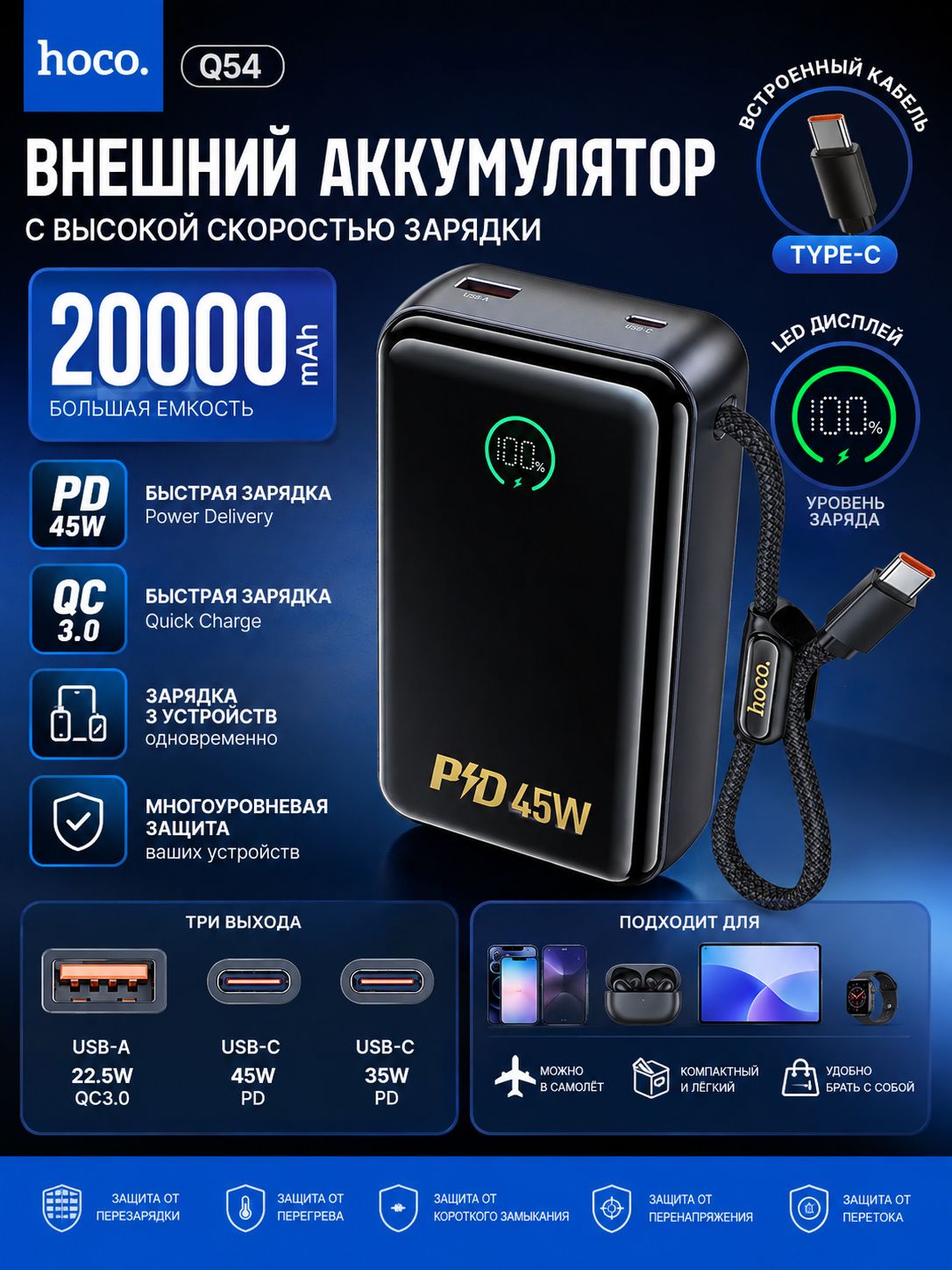 Внешний аккумулятор с быстрой зарядкой 45 Вт