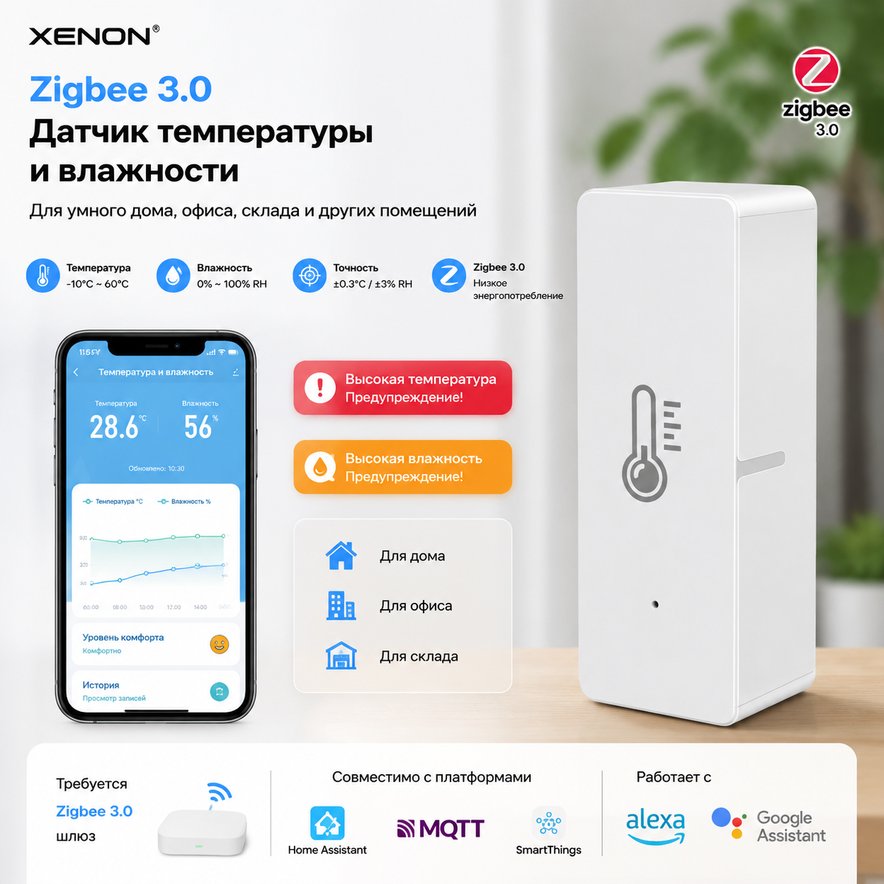 Zigbee 3.0 датчик температуры и влажности | Для дома/гаража | Управление из приложения | Tuya, Smart Life (2 шт.)