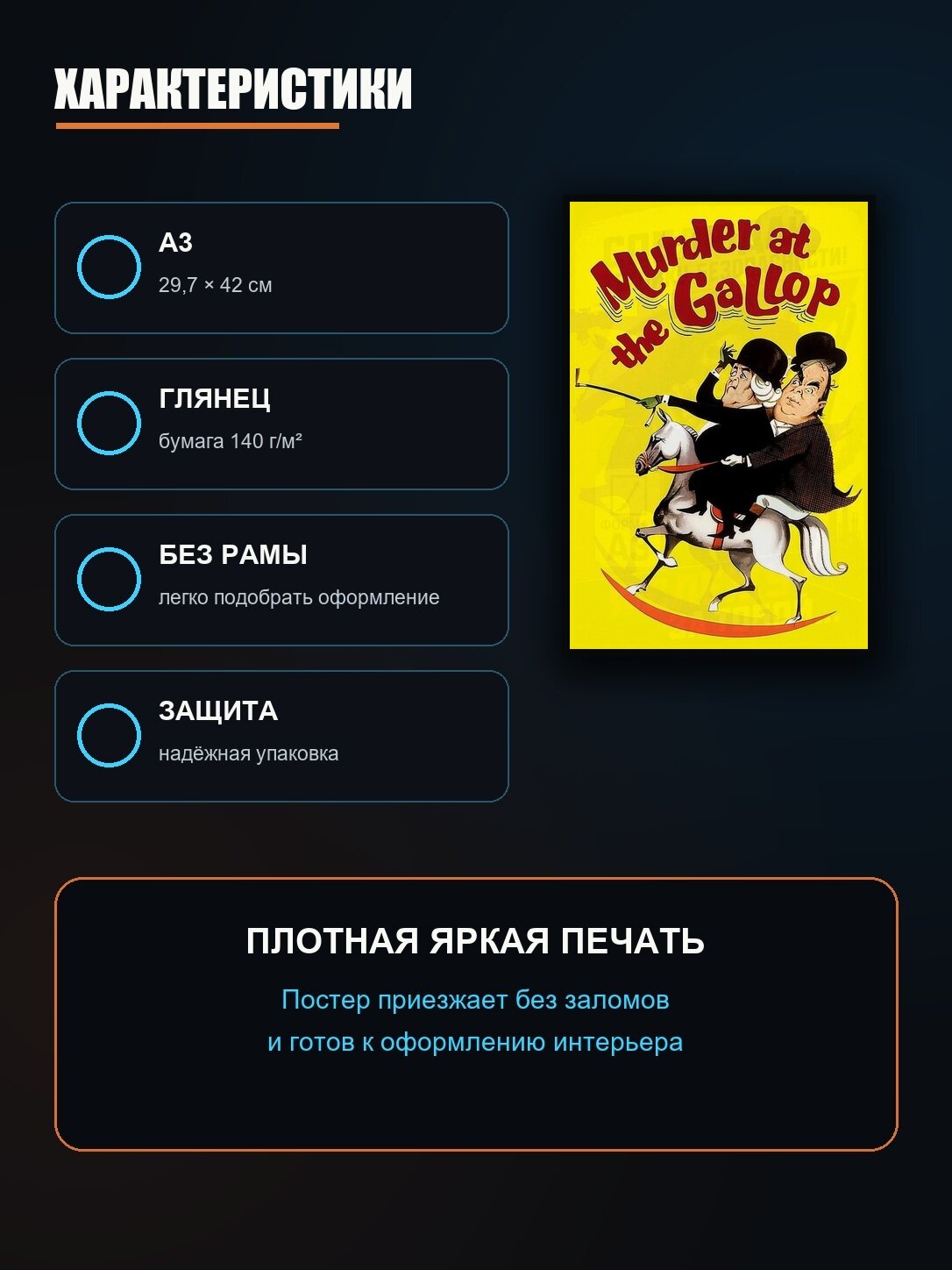 Постер После похорон — фото 1