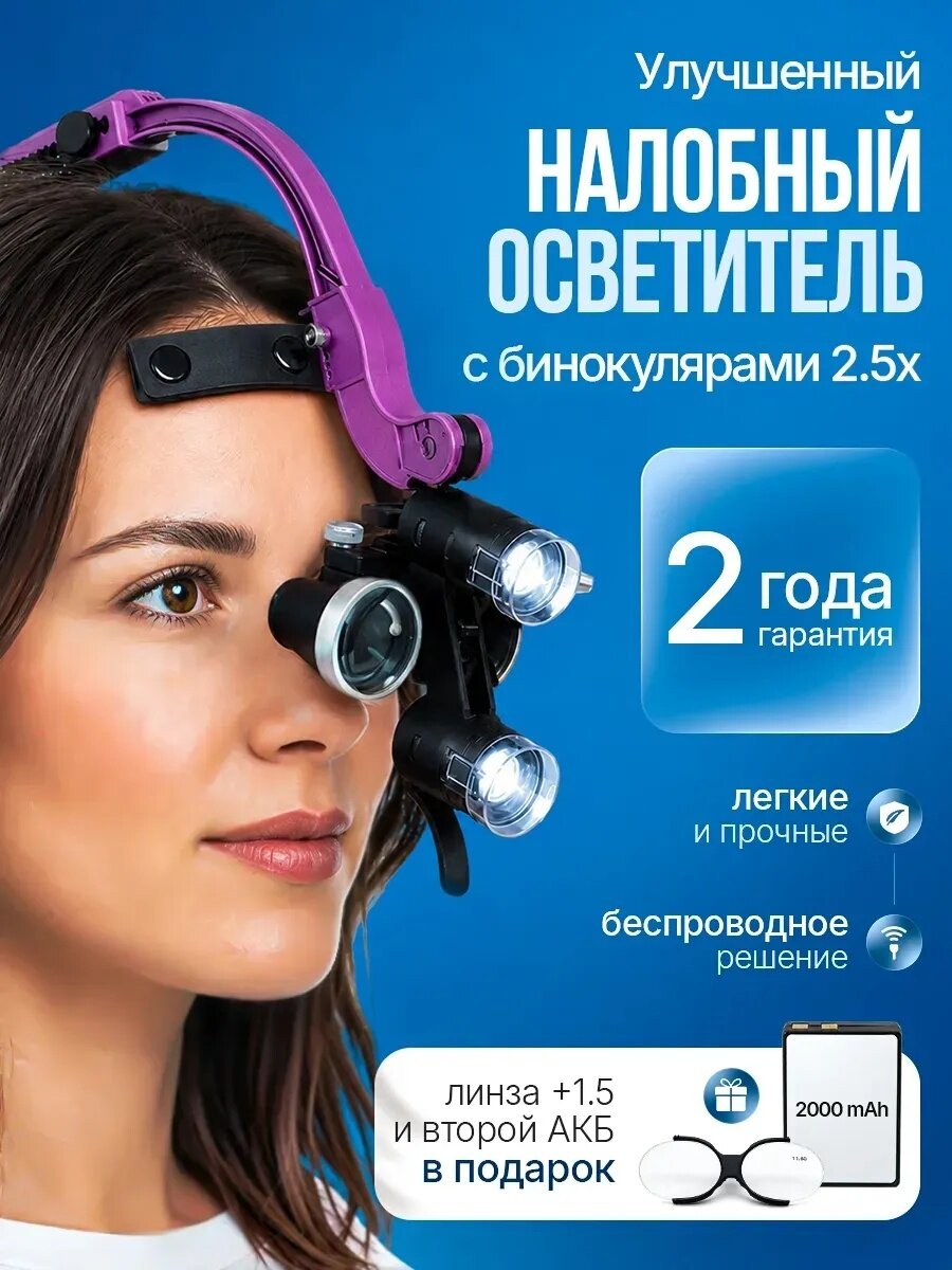 Налобный осветитель с бинокулярами 2.5х и линзами 1.5х