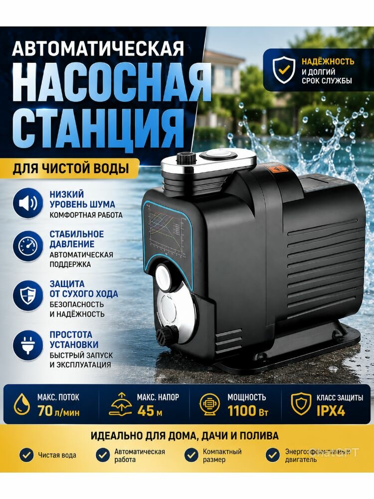 Мотопомпа 550 Насос поверхностный
