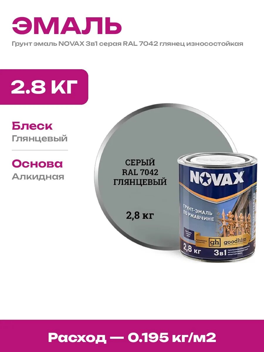 Краска NOVAX 3в1 по металлу и ржавчине серая RAL 7042 2.8 кг