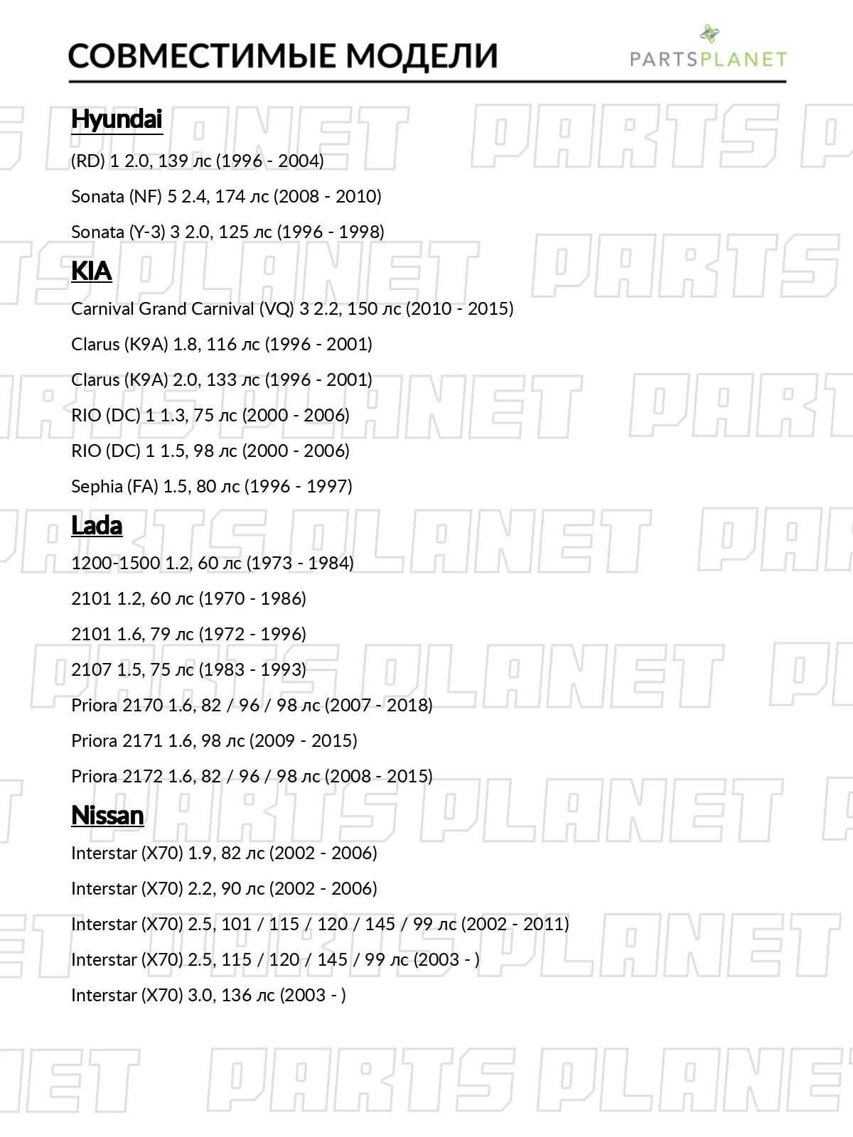 Ремкомплект суппорта, для ВАЗ Лада 2105, Приора 2170 2007-2018 2033944 арт 8910440