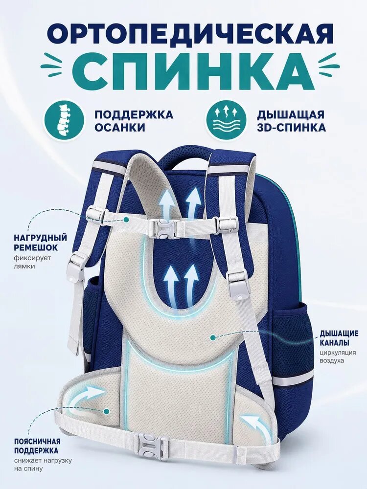 Рюкзак школьный ортопедический для девочек 1-6 класса, зеленый, оксфорд — фото 1