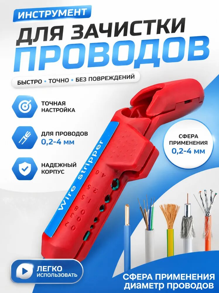 Инструмент для зачистки проводов, щипцы для кабеля, плоскогубцы