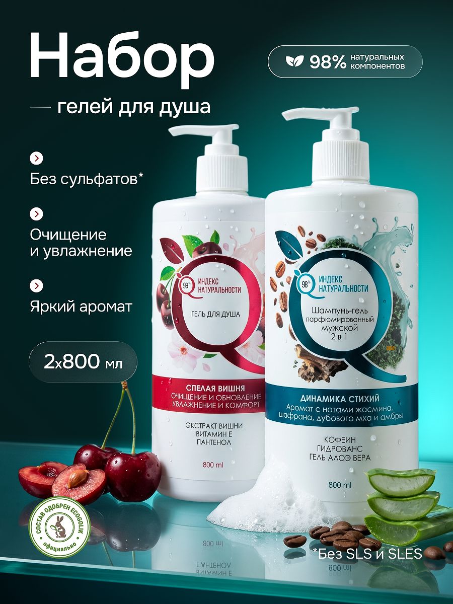 Гель для душа и шампунь парфюмированный 2 в1 набор