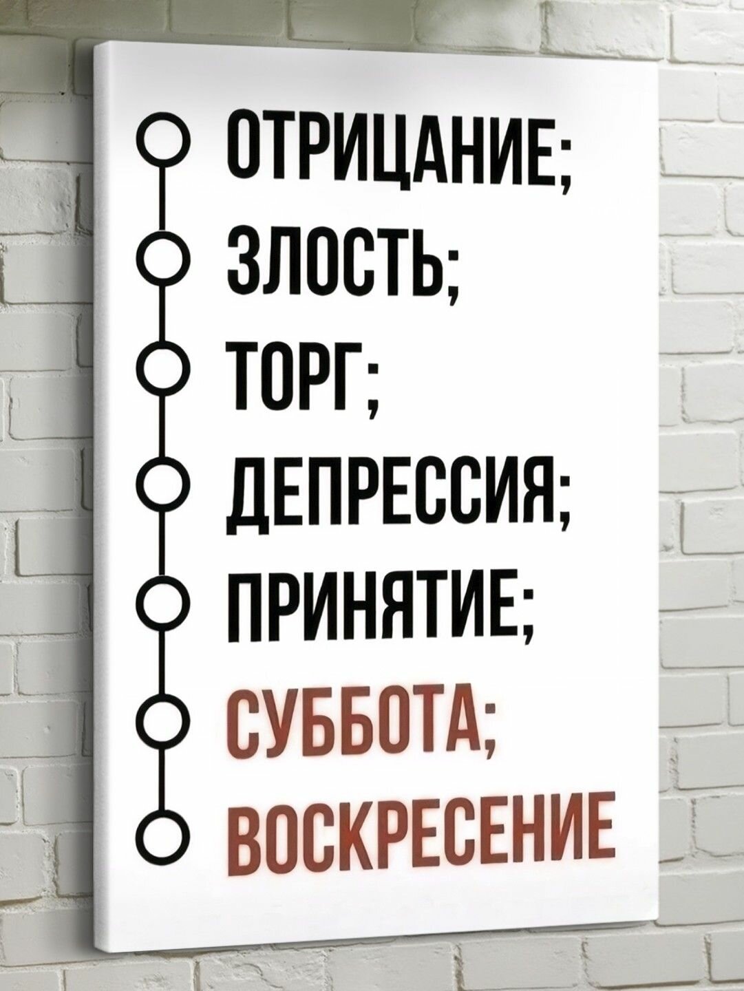 "7 шагов принятия" - картина на холсте, 80x50 см.