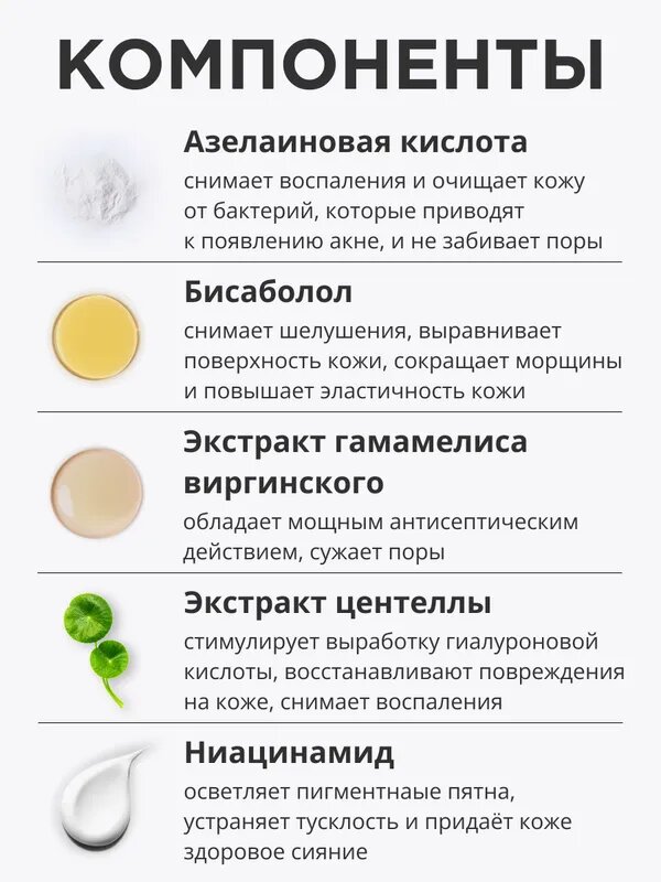 Крем для лица от Прыщей, крем от прыщей на теле лице и спине, против Акне с Ниацинамидом, 20% Азелаиновой кислотой и Центеллой, 20г.