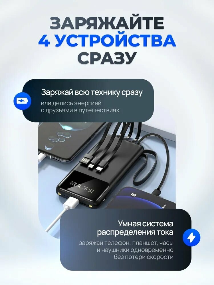 Портативный аккумулятор 20000 мА·ч, 4 устройства одновременно, встроенные кабели и дисплей — фото 1