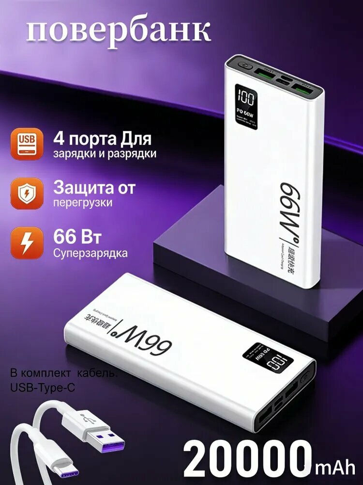 Повербанк 20000 мАч быстрая зарядка, Внешний аккумулятор Hynex литий-полимерный, PowerBank мощный для телефона Белый