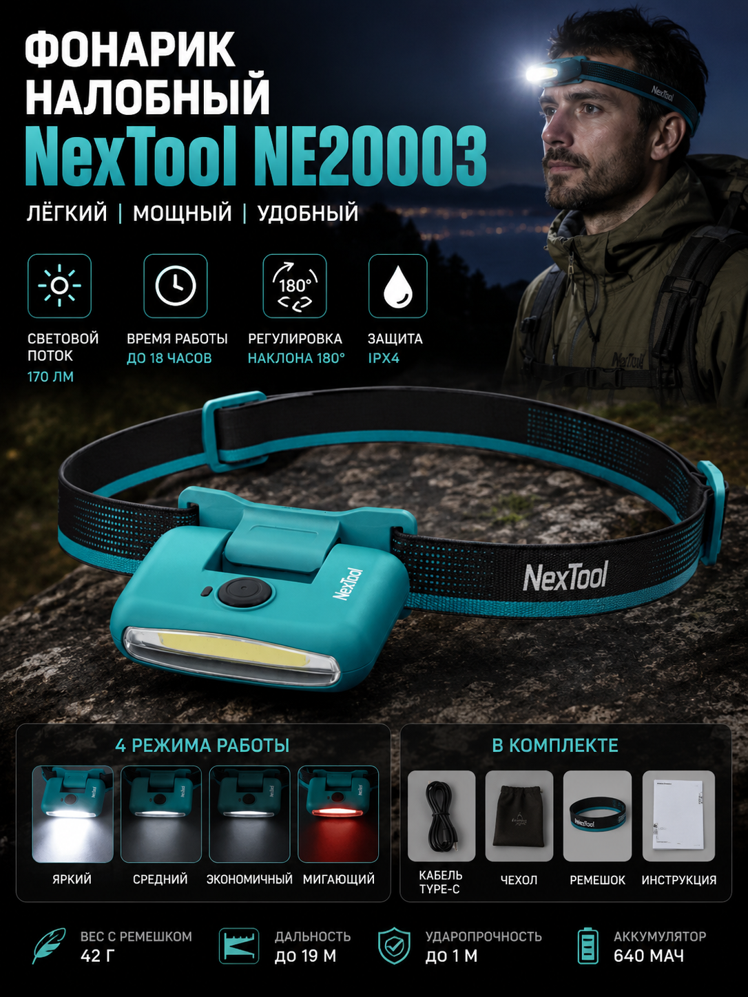 Налобный фонарь NexTool "Multifunctional Head Lights" NE20003, 170 лм, 640 мА·ч, IPX-4, синий